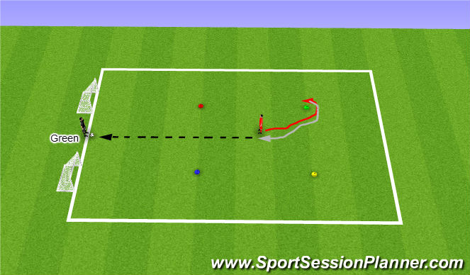 Football/Soccer: Midfielder Fitness Session (Functional: Midfielder ...