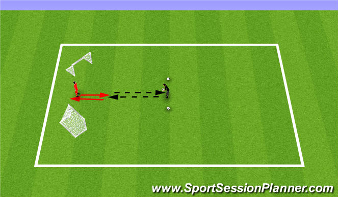 Football/Soccer: Central Defender Fitness Session (Functional: Defender ...