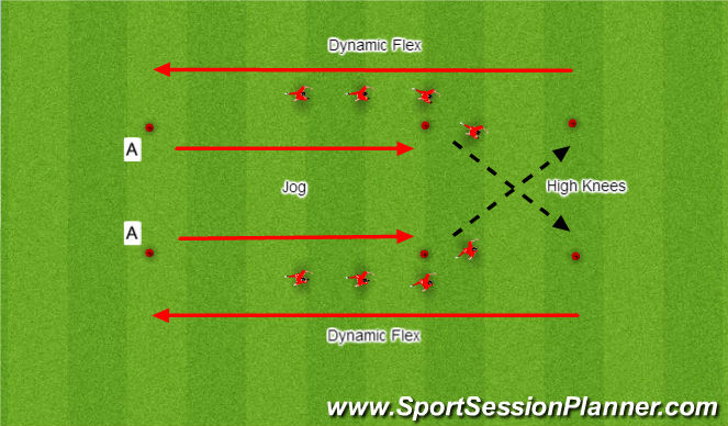 Football/Soccer: Switching the Play (Tactical: Switching play, Moderate)