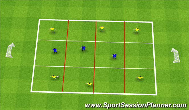 Football/Soccer: socially distanced possession and ssg (CoViD-19 ...