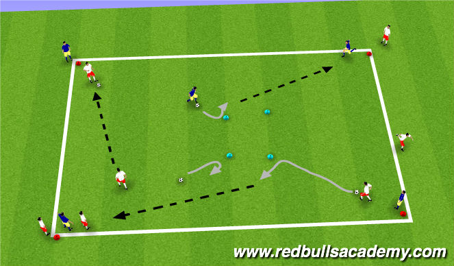 Football/Soccer: ITSC storm( L shape, Cryuff) (Technical: Turning ...