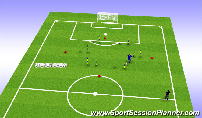 Football/Soccer: Social Distance session 2 (Technical: Passing ...