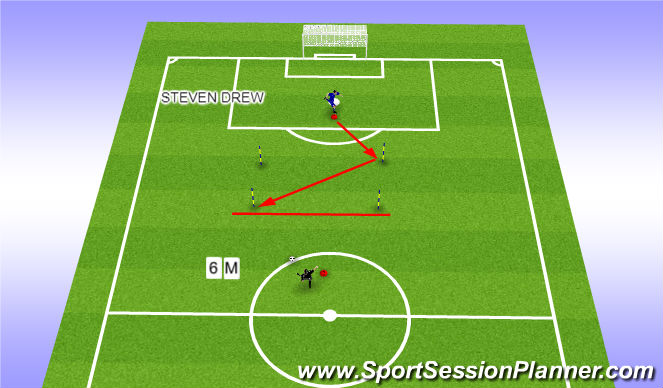 Football/Soccer: Social Distance session 2 (Technical: Passing ...