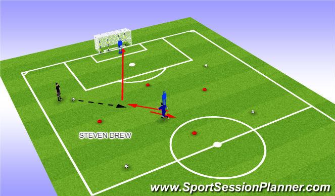 Football/Soccer: Social Distance session 2 (Technical: Passing ...