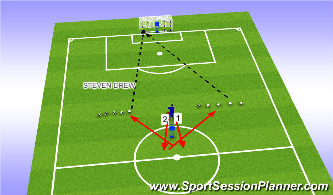 Football/Soccer: Social Distance session 2 (Technical: Passing ...