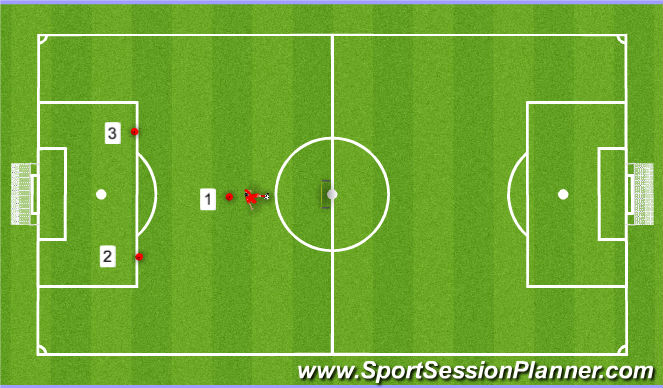 Football/Soccer: speed dribble with turns (Technical: Turning, Academy ...