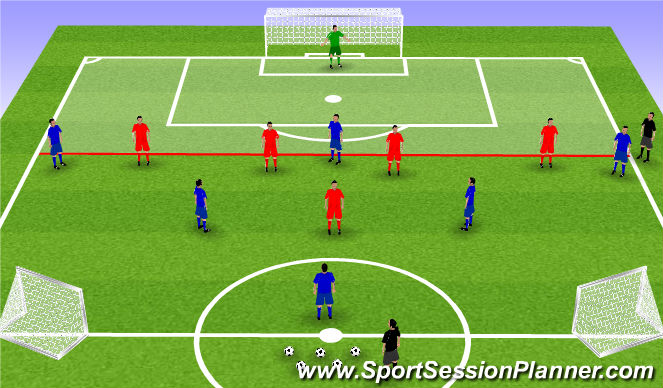 Football/Soccer: Breaking into the box (Tactical: Attacking principles ...