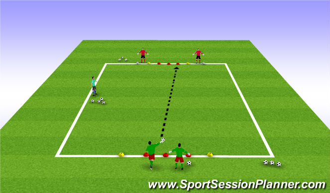 Football/Soccer: Team games for Training the goal keeper III ...