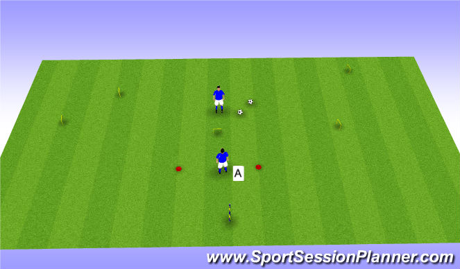 Football/Soccer: Passing session 2 (accuracy) (Technical: Ball Control ...