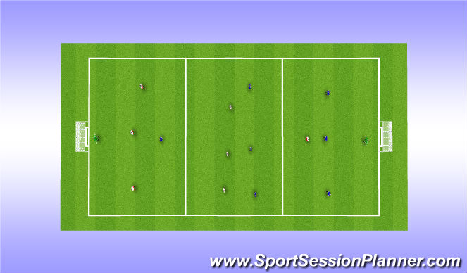 Football/Soccer: U20 Conditioned Game (Academy: Attacking transition ...