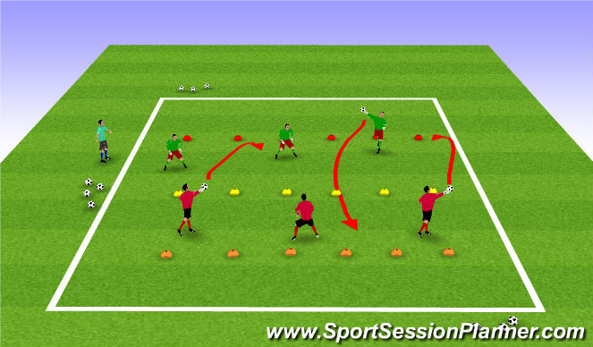 Football/Soccer: Team games for Training the goal keeper III ...