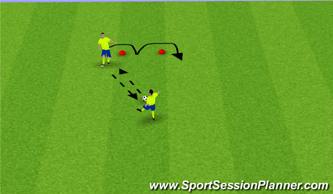 Football/Soccer: Workout with/without ball (Physical: Agility, Moderate)