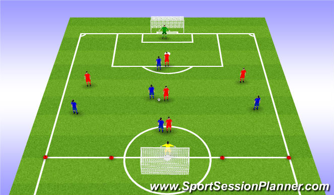 Football/Soccer: passing & switching play (Tactical: Switching play, Academy Sessions)