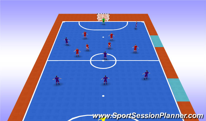 Futsal: 6 v 4+2 Defending Practice (Tactical: Defensive Principles ...