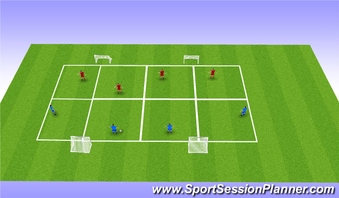 Football/Soccer: Session Ideas (CoViD-19 (Social Distancing), Moderate)