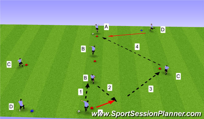 Football/Soccer: First Touch Passing and Skill Diamond (Technical ...