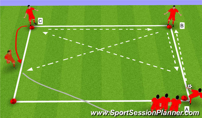 Football/Soccer: Basic square passing pattern (Technical: Passing & Receiving , Moderate)