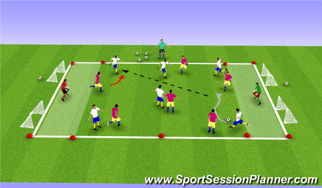 Football/Soccer: Goal-keeper Communication (Goalkeeping: General, Moderate)