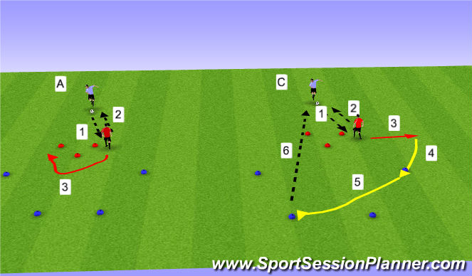 Football/Soccer: First Touch Passing and Skill Diamond (Technical ...