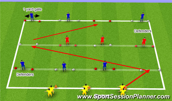 Football/Soccer: Nuno Rosa Defend collectively to improve cover and ...