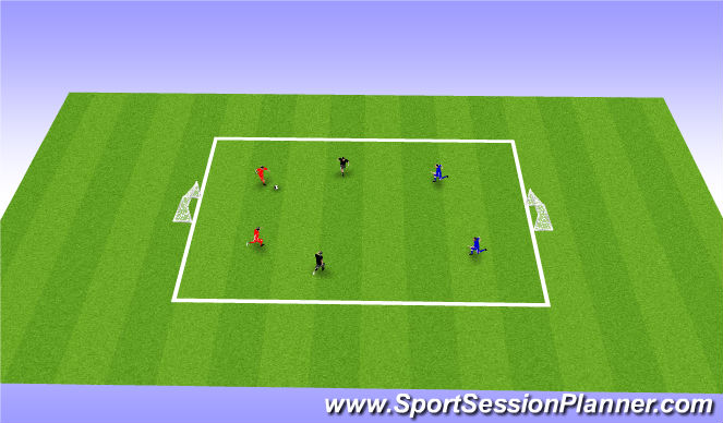 Football/Soccer: Fastest Way Forwards (Technical: Passing & Receiving ...