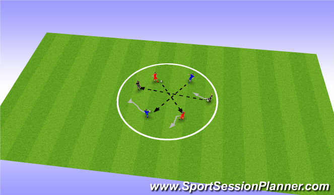 Football/Soccer: Return to training 9/6/20 -small groups non contact ...