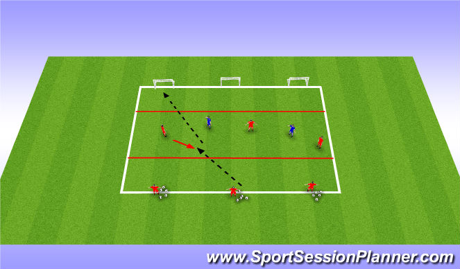 Football/Soccer: Find The Pockets (Technical: Passing & Receiving ...