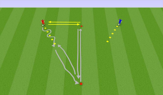 Football/Soccer: Pre-Season Exercises (Physical: Endurance, Beginner)