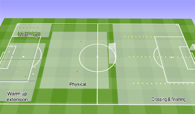 Football/Soccer: Social Distance Session 1 (*CoViD-19 (Social ...