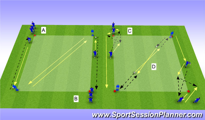 Football/Soccer: 2020 Cycle 2 - RWTB (Tactical: Combination play, Moderate)