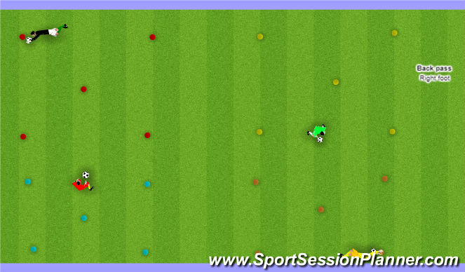 Football/Soccer: SD June 11/12 Back Pass drills (CoViD-19 (Social ...