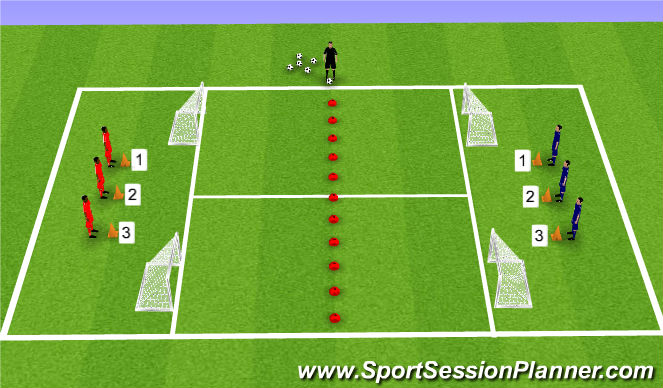 Football/Soccer: Socially Distanced Number Game (CoViD-19 (Social ...