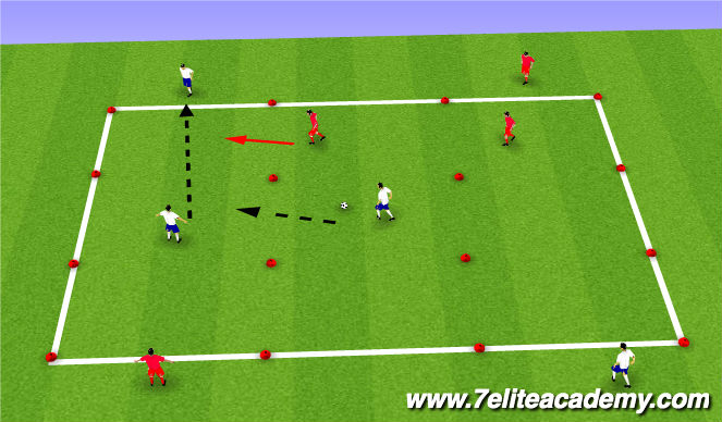 Football/Soccer: [Ball mastery ,Passing Recieving ] (CoViD-19 (Social ...
