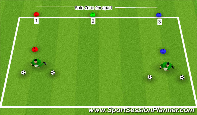 Football/Soccer: CV-19 - GK warm-up and GK Diving (CoViD-19 (Social ...