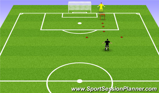 Football/Soccer: Goalkeeper plyometrics, handling and footwork ...