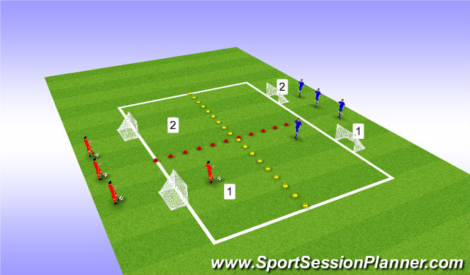 Football/Soccer: Social distance 1v1 (CoViD-19 (Social Distancing ...