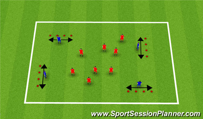 Football/Soccer: Nuno Rosa Defending 3v2-3v3-4v3 (Technical: Defensive ...