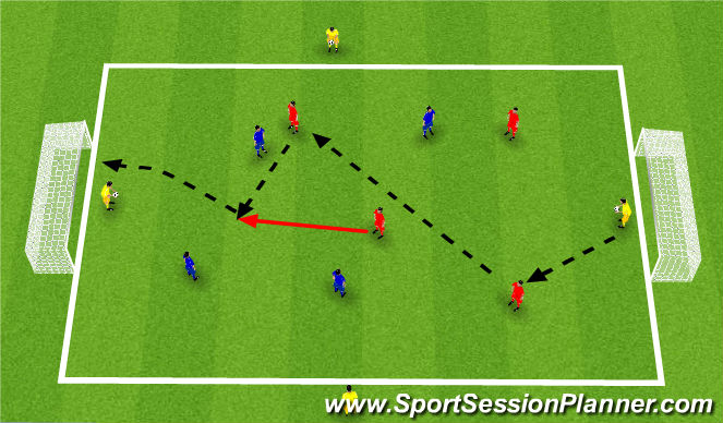 Football/Soccer: Nuno Rosa Defending 3v2-3v3-4v3 (Technical: Defensive ...