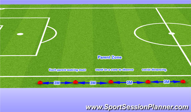Football/Soccer: Covid social distancing training U12 session 1 (part 1 ...
