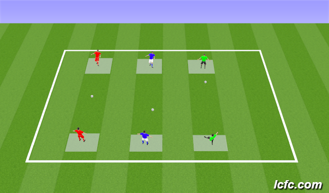 Football/Soccer: Group session (CoViD-19 (Social Distancing), Academy ...