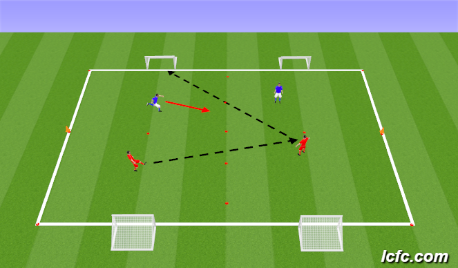 Football/Soccer: Group session (CoViD-19 (Social Distancing), Academy ...