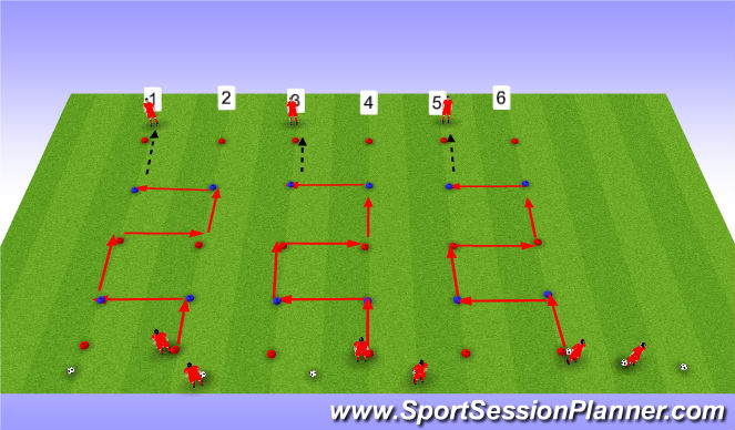 Football/Soccer: SAP RWB Session (CoViD-19 (Social Distancing), Moderate)