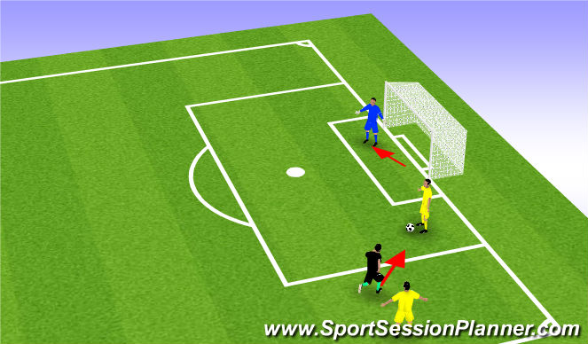Football/Soccer: BACK PASS SITUATIONS (Goalkeeping: General, Moderate)