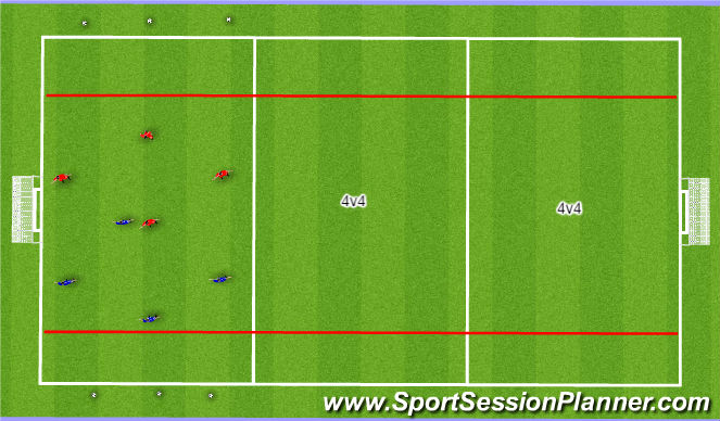 Football/Soccer: Runs to get Forward (youth) (Technical: Movement off ...