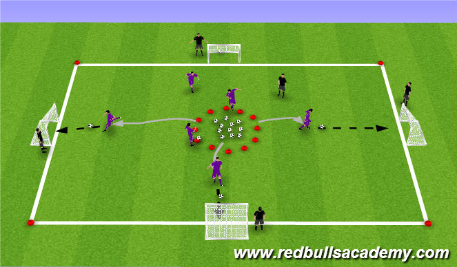 Football/Soccer: 1 Monroe Soccer Little Kickers Mar '14 (Technical ...