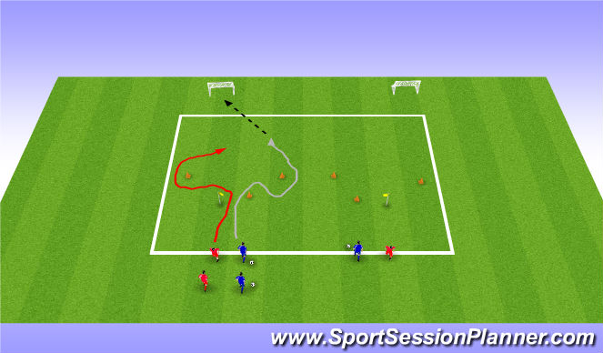 Football/Soccer: Academy (RWB) Session 2 (Technical: Dribbling and RWB ...