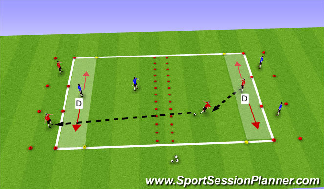 Football/Soccer: Creative Passing (CoViD-19 (Social Distancing), Moderate)