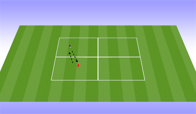 Football/Soccer: WWGPC: Skills and Control Practice (Technical: Ball ...