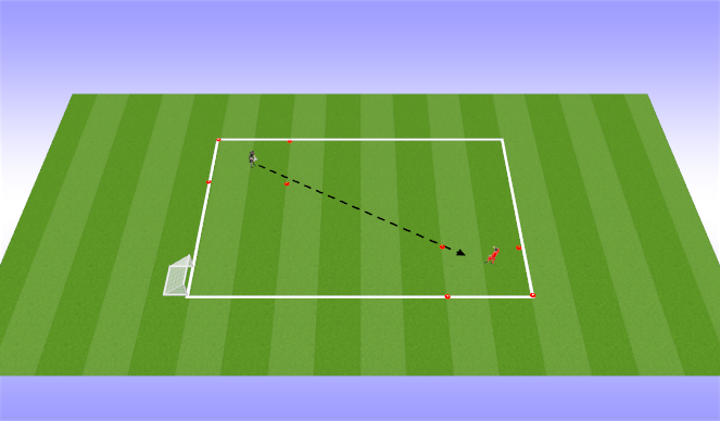 Football/Soccer: WWGPC: Skills and Control Practice (Technical: Ball ...