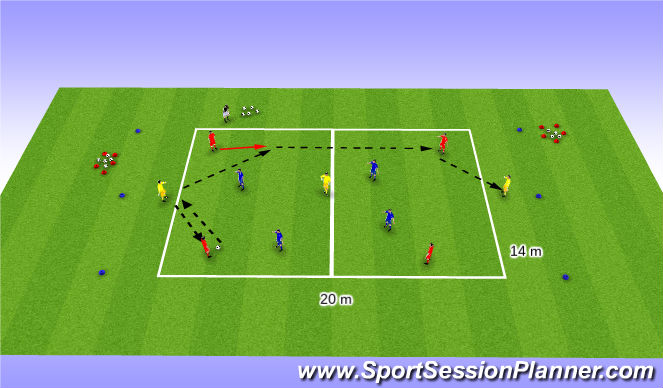 Football/Soccer: Breaking lines OA3 in possession (Technical: General ...